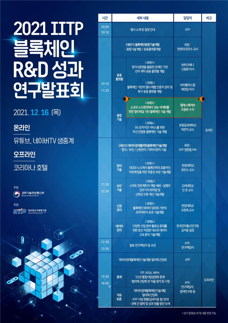 Leave a Comment 응답 취소